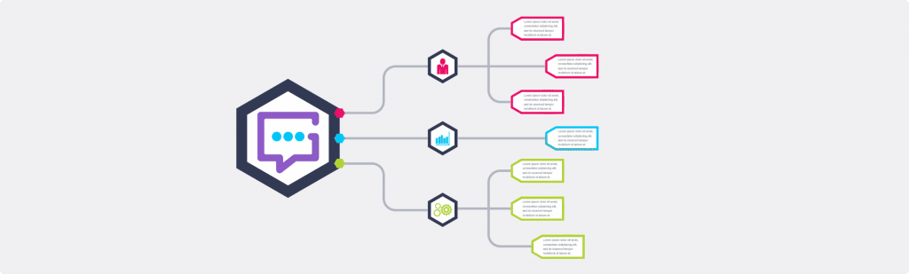 Optimise Omnichannel with Customisable Workflows - Gnatta