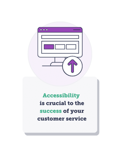 10 Core Principles of Customer Service: Explained - Gnatta