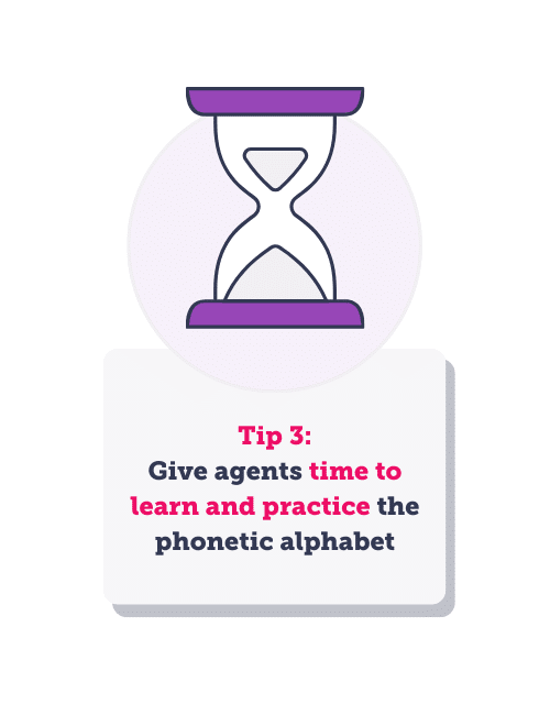 How the Phonetic Alphabet Works in a Call Centre - Gnatta