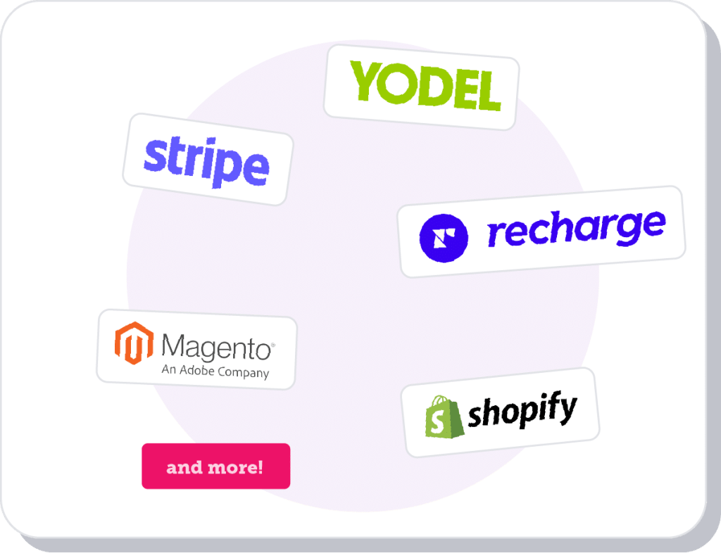 Integrating your contact centre - Gnatta