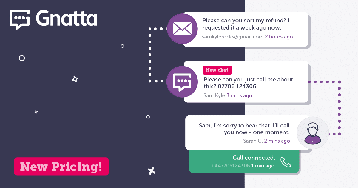 Find Out Why Businesses Choose Gnatta