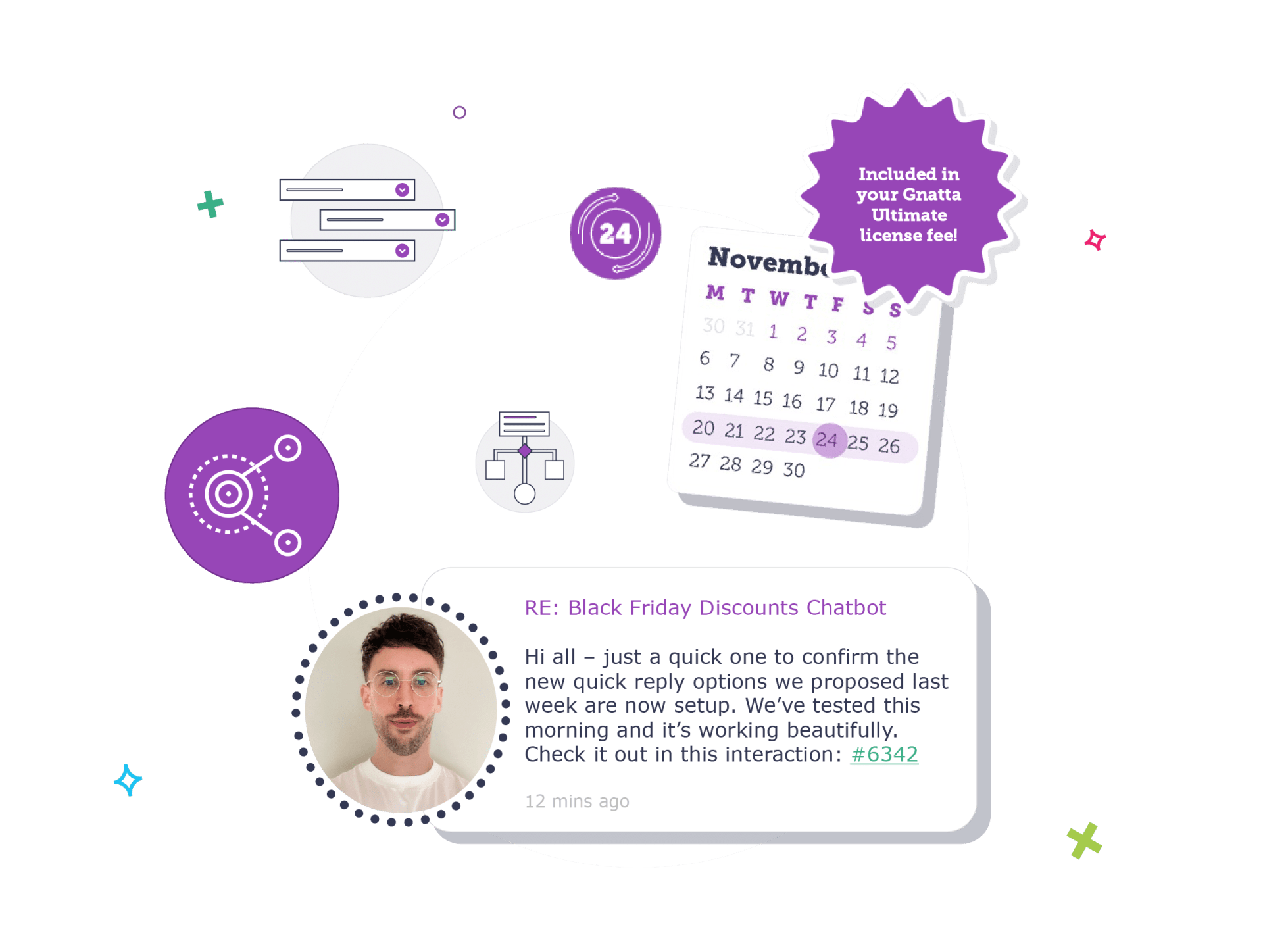 Product support that makes a difference - Gnatta