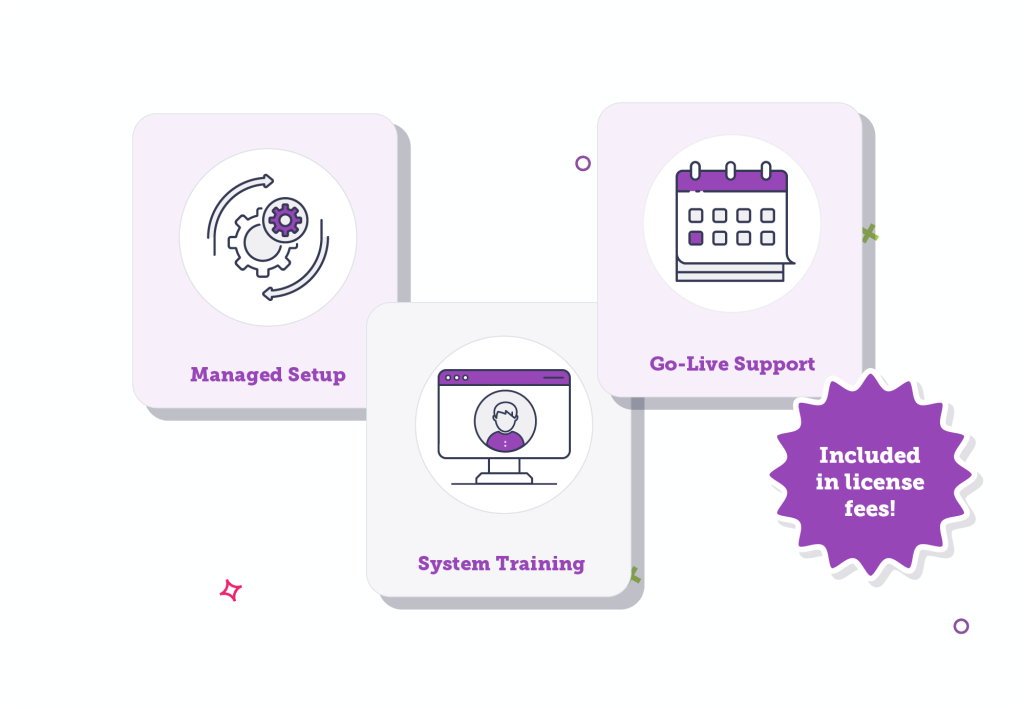 Product support that makes a difference - Gnatta