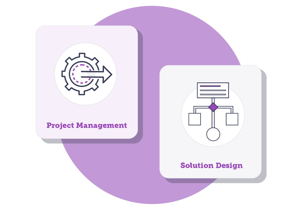 Product support that makes a difference - Gnatta